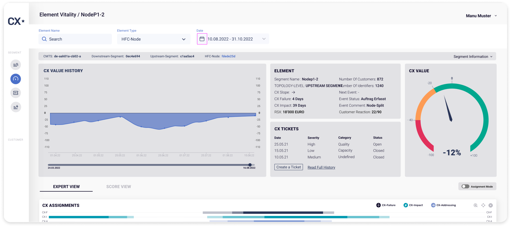 Canera – Tech Speaks Volumes.